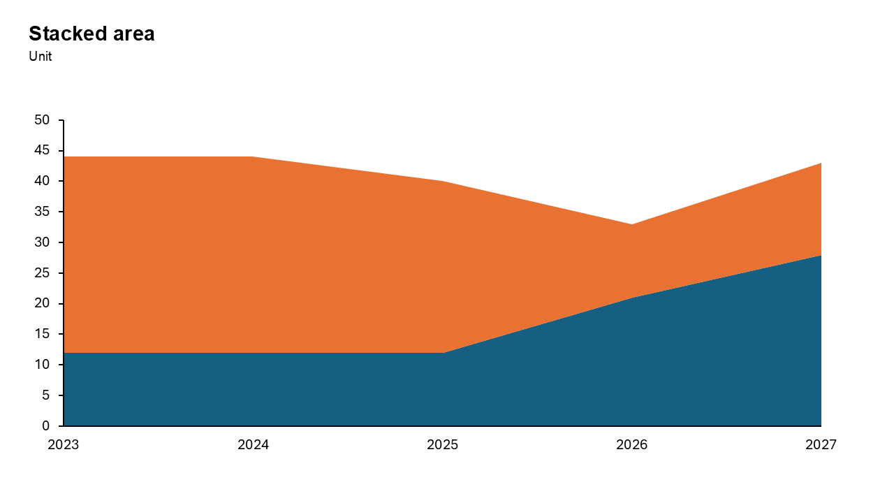 Slidedoer - PowerPoint Add-in for Business Presentations