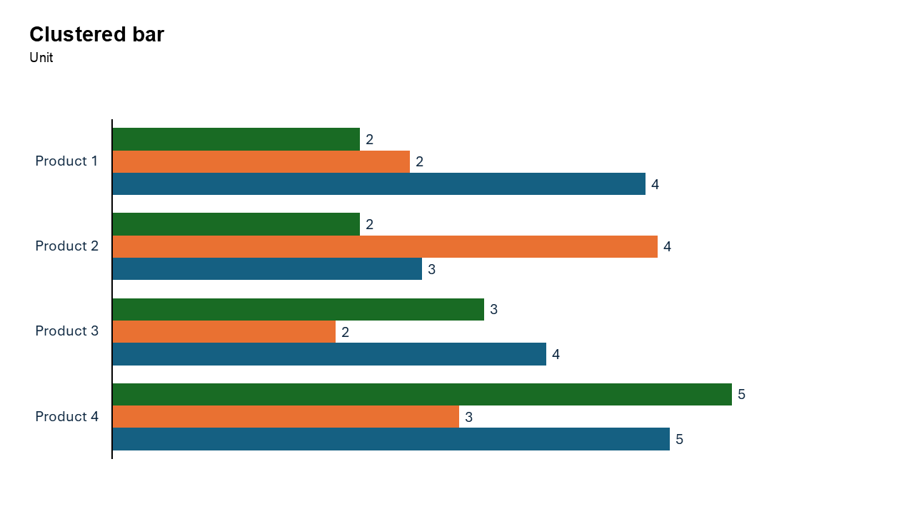 Slidedoer - PowerPoint Add-in for Business Presentations