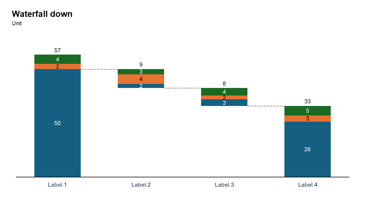 Slidedoer - PowerPoint Add-in for Business Presentations
