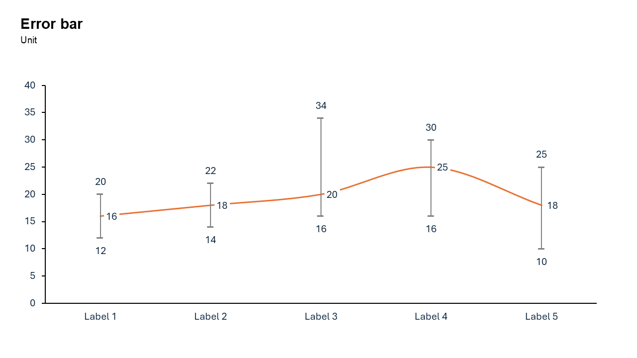 Slidedoer - PowerPoint Add-in for Business Presentations